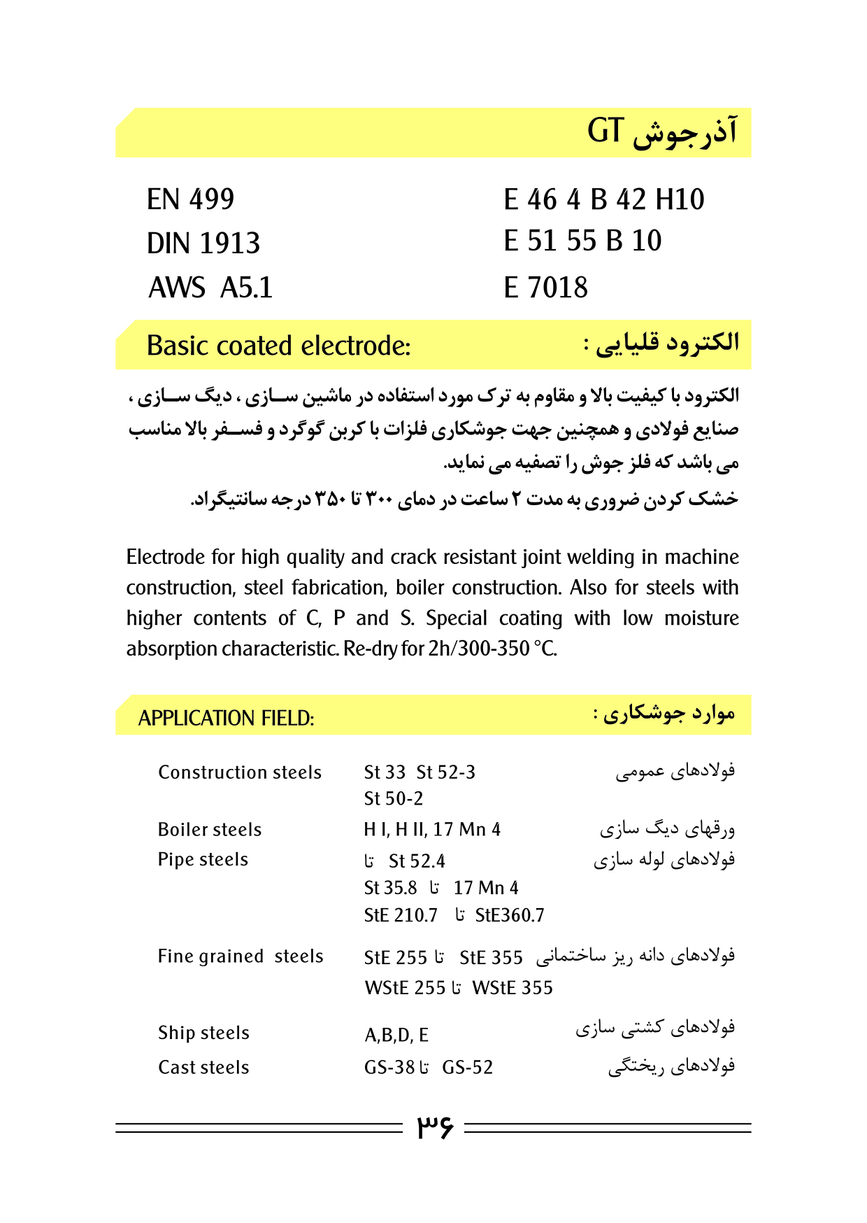 الکترود E7018 آذرجوش GT | آذرجوش